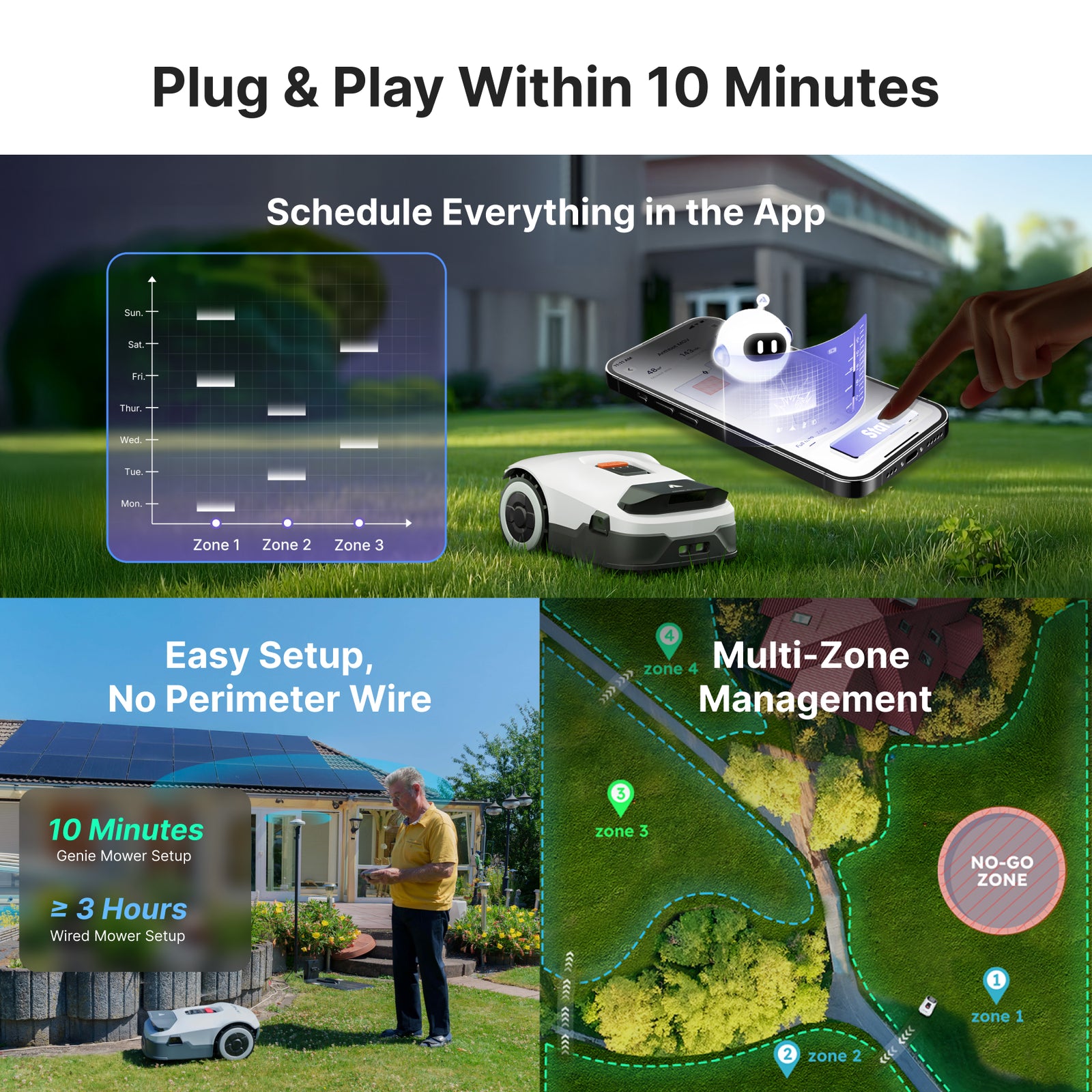 ANTHBOT Genie - AI Robot Lawn Mower Without Perimeter Wire