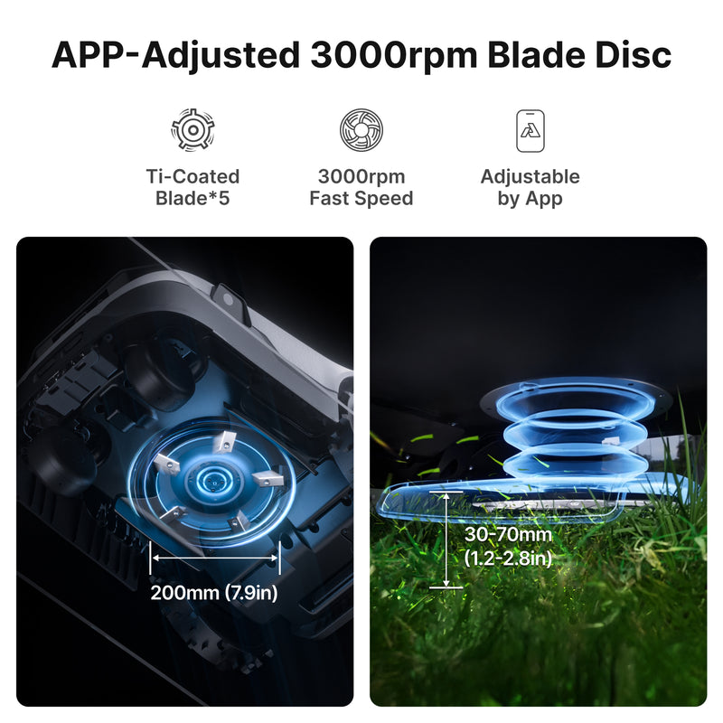ANTHBOT Genie - AI Robot Lawn Mower Without Perimeter Wire
