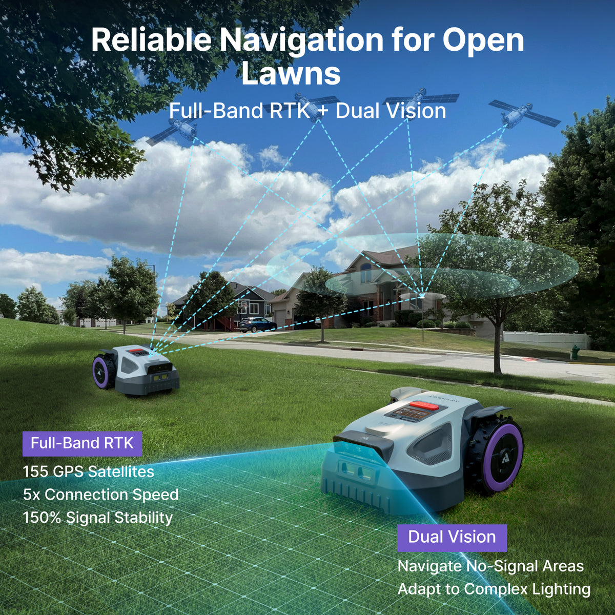 M9 RTK Robot Lawn Mower | 0.25 Acre | ANTHBOT US