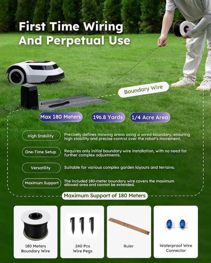 ANTHBOT Pion 1000: Boundary Wire Robotic Lawn Mower